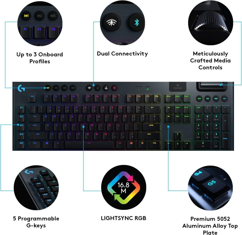Logitech G915 LIGHTSPEED RGB Mechanical Gaming Keyboard, Low Profile GL ...